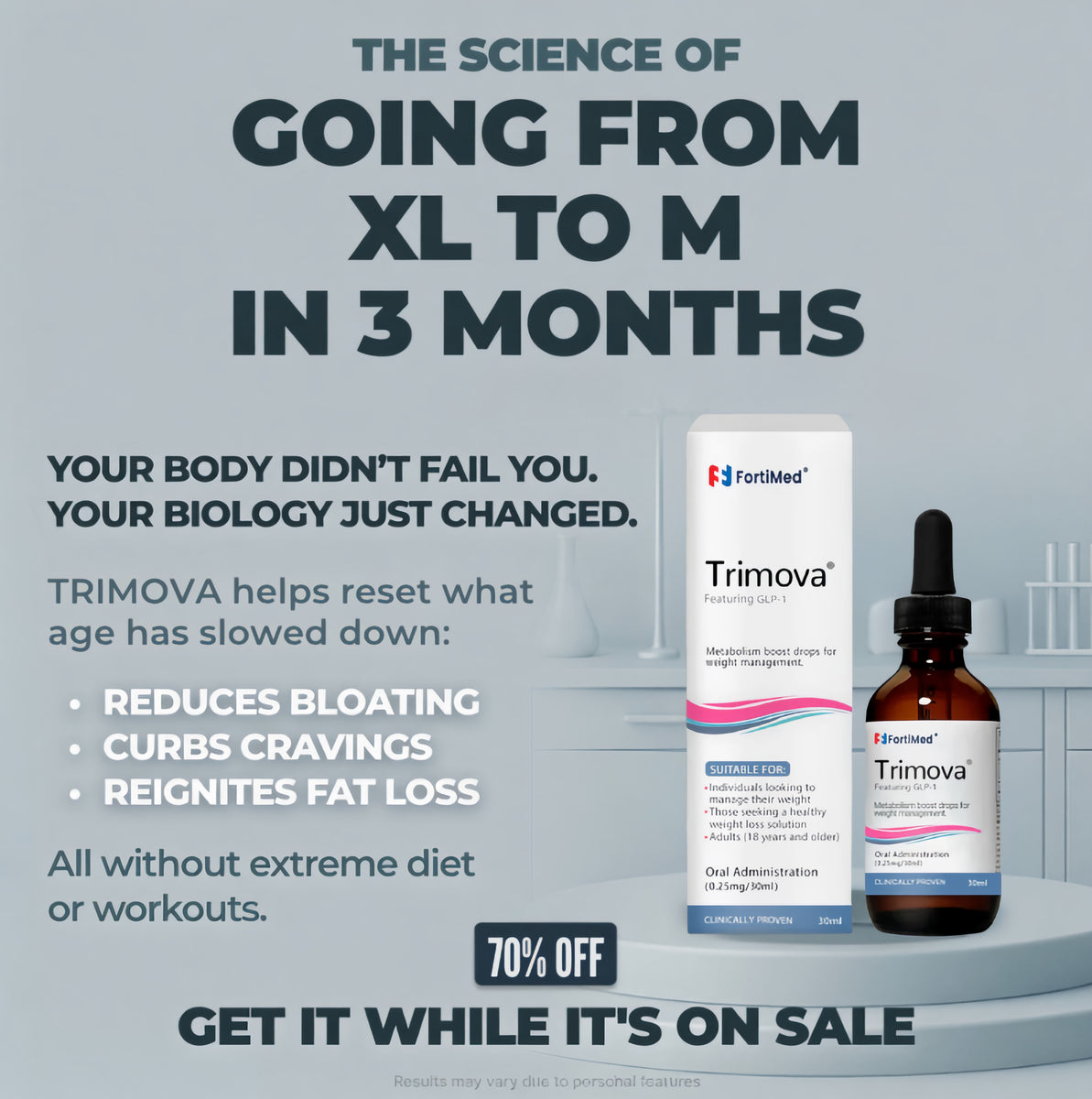 Trimova - Weight Loss Drops (x4 Bottles) – Healthy You Australia